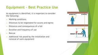 Working-at-Height-presentation.pptx