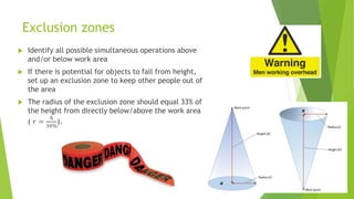 Working-at-Height-presentation.pptx