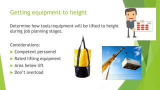 Working-at-Height-presentation.pptx