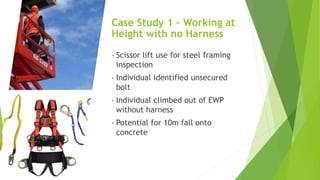 Working-at-Height-presentation.pptx