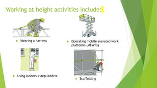 Working-at-Height-presentation.pptx