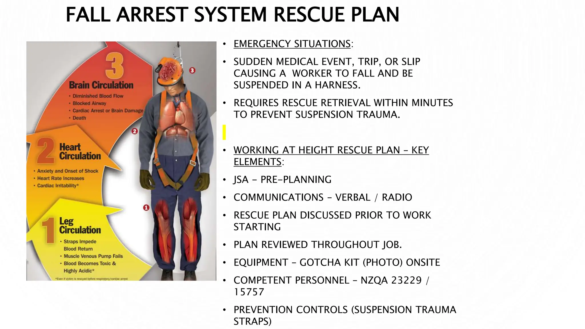 Working-at-Height-presentation - Indonesia.pptx