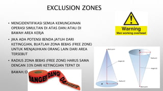 Working-at-Height-presentation - Indonesia.pptx | First Aid | Injuries