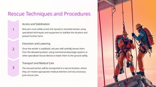 Working-at-Height-Rescue plan for construction.pptx