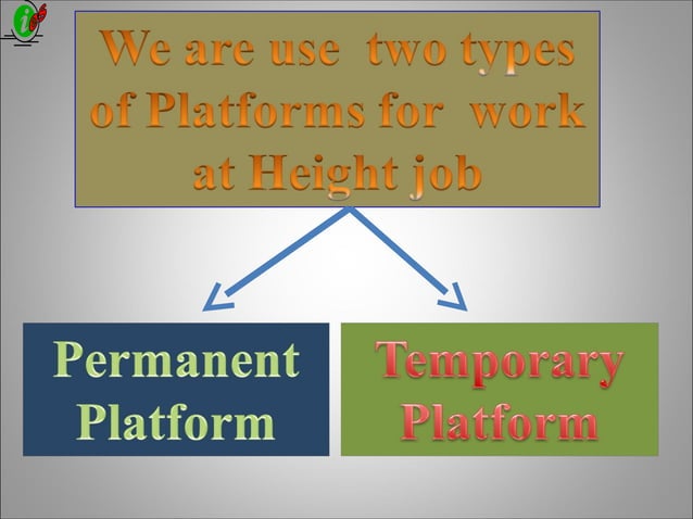 Working at-height | PPT | First Aid | Injuries