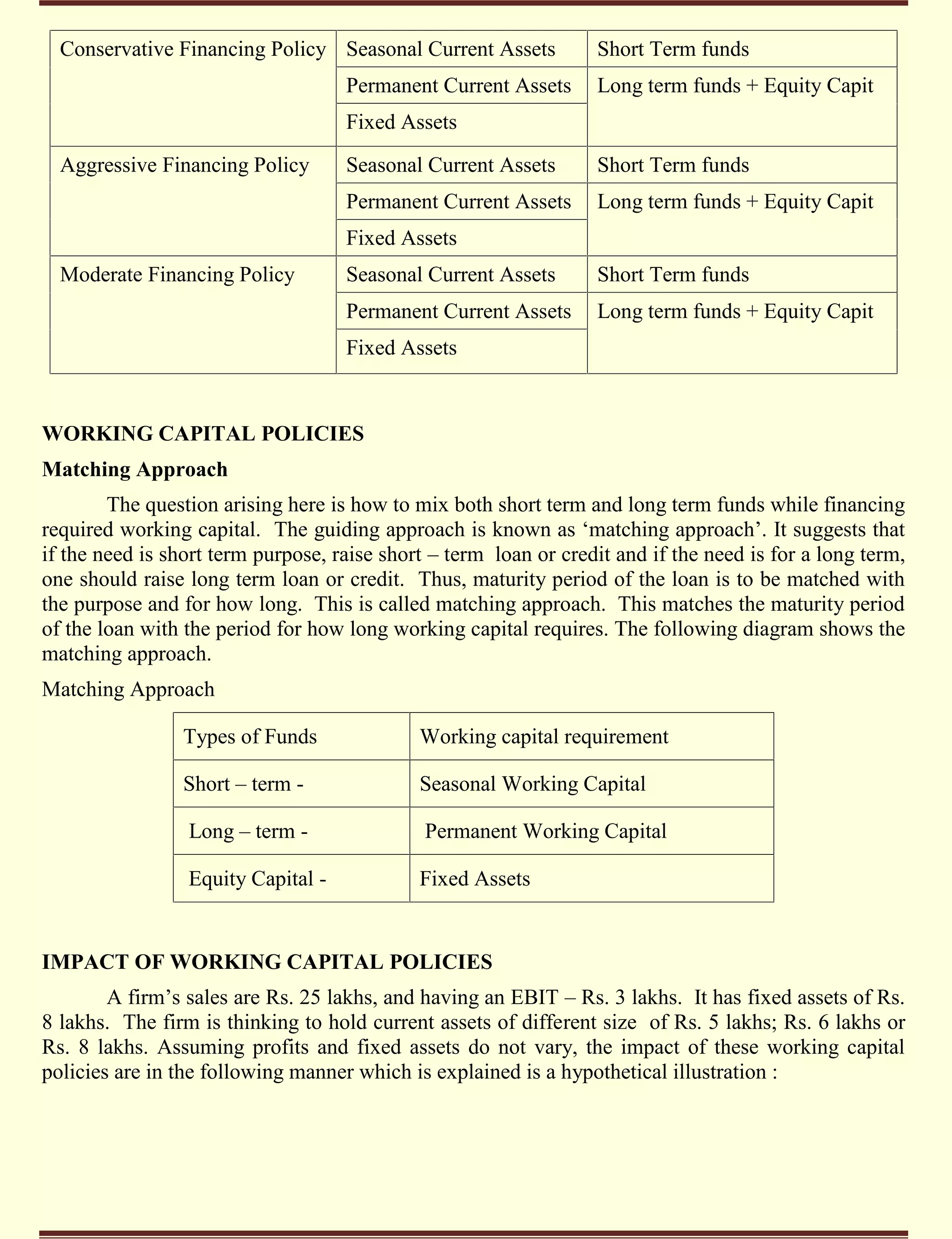 Working-Capital-Management-BBA-Finance.pdf