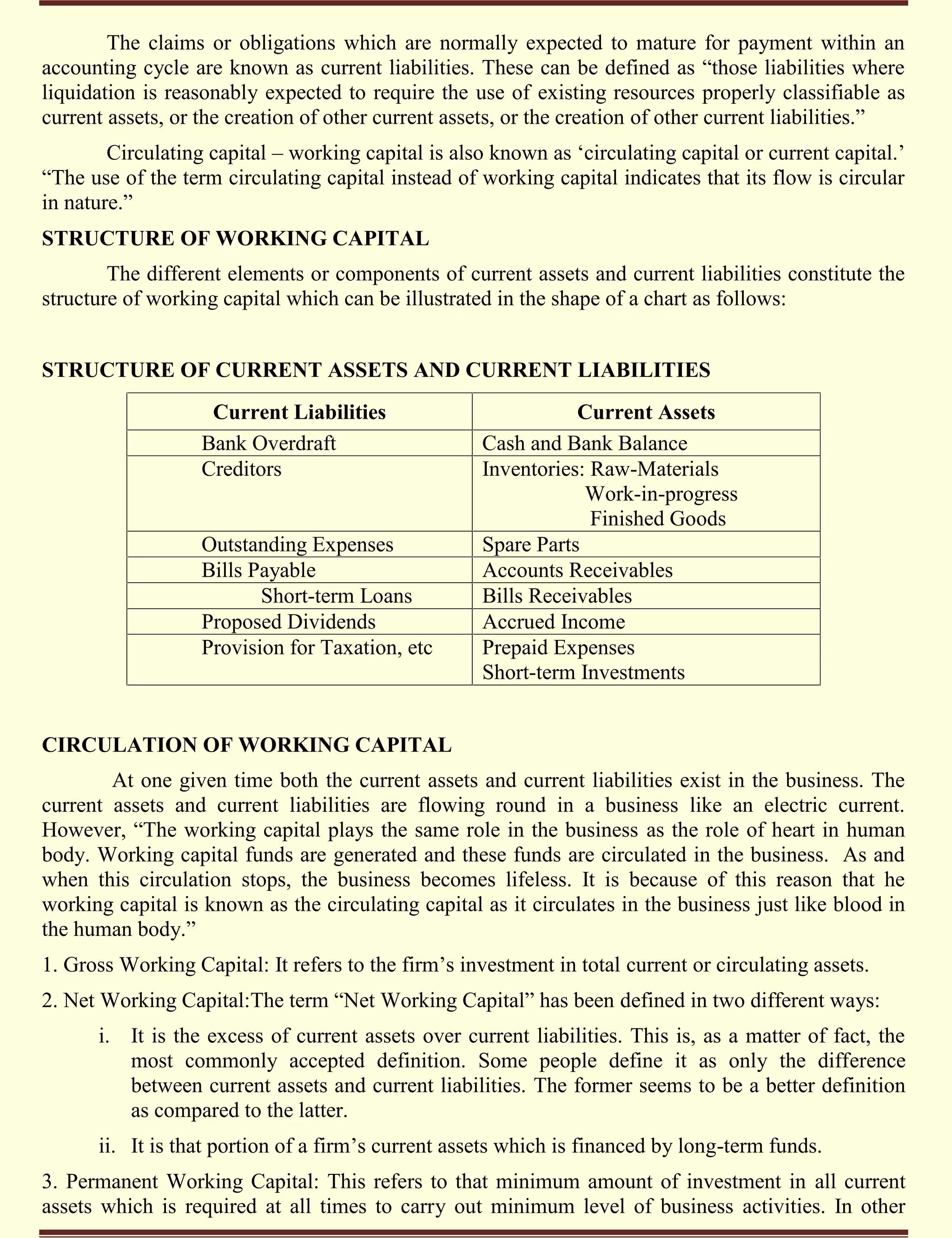 Working-Capital-Management-BBA-Finance.pdf