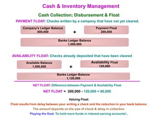 working-capital-management-SscE.ppt