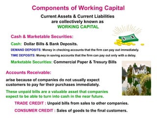 working-capital-management-SscE.ppt