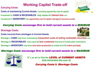 working-capital-management-SscE.ppt