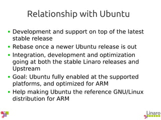 Q4.11: Ubuntu Linaro Evaluation build | PPT