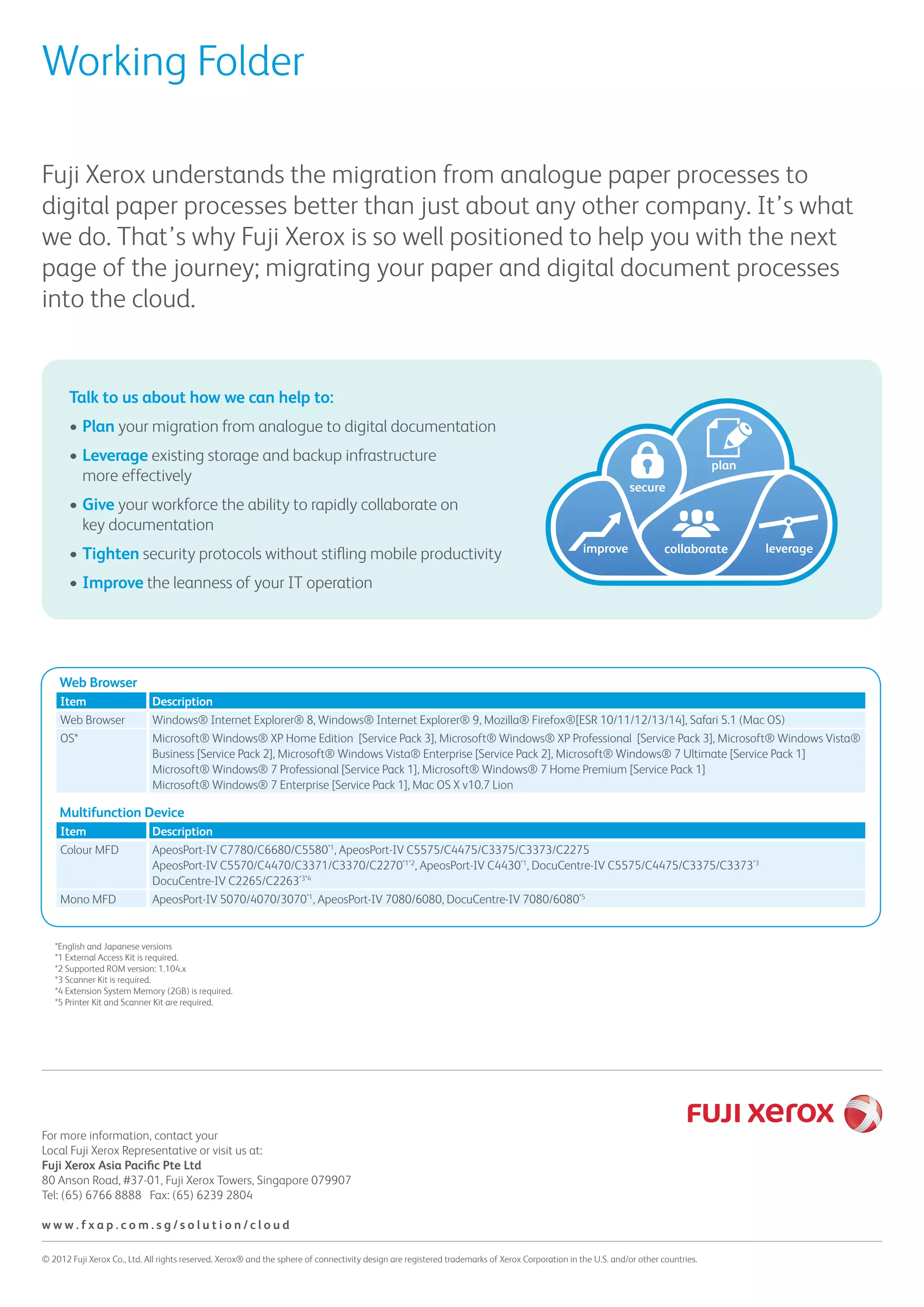 Working Folder - Cloud Solutions | PDF