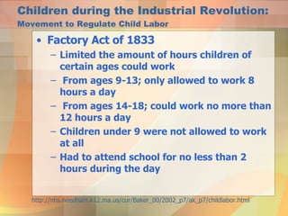 Working & Living Conditions Industrial Revo. | PPT