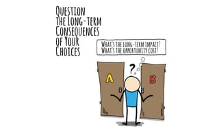 Five Steps for Working Smarter | PDF