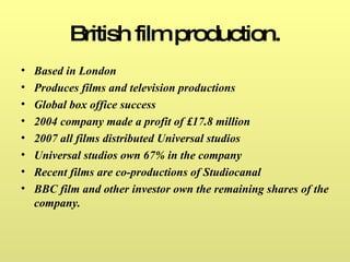 Working title films by Izzy | PPT