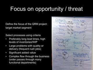 QRM Introduction | PDF