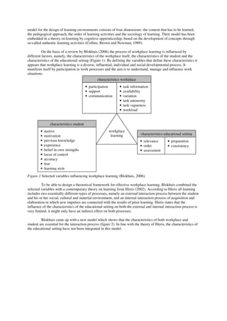 Working Knowledge | PDF