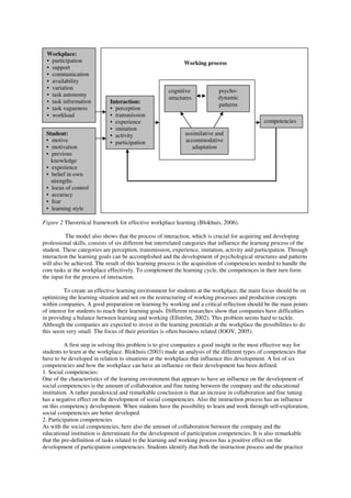 Working Knowledge | PDF