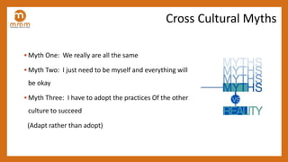 Working Across Cultures Seamlessly | PPTX