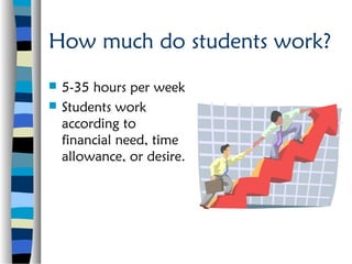 Working Adolescents | PPT