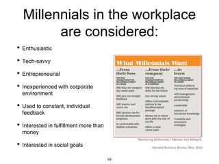 Working and writing across the generations | PPT