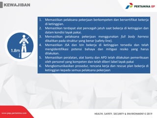 working at height pada sebuah perusahaan.pdf