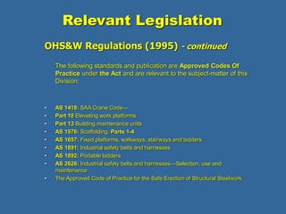 Working_At_Height_01.ppt