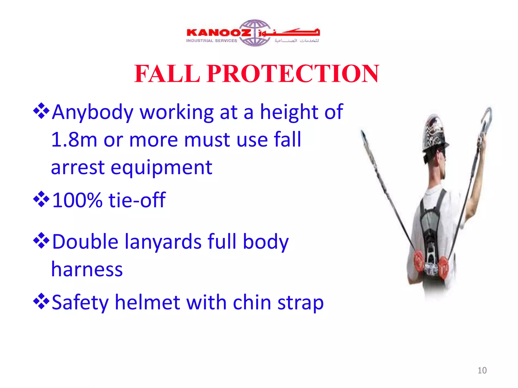 Working at height Fall Protection Presentation.ppt