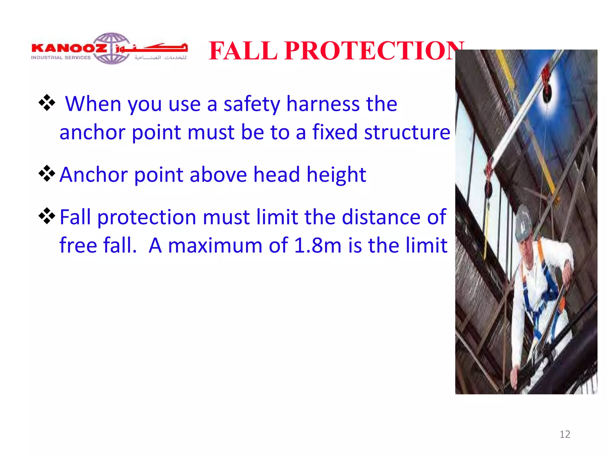 Working at height Fall Protection Presentation.ppt