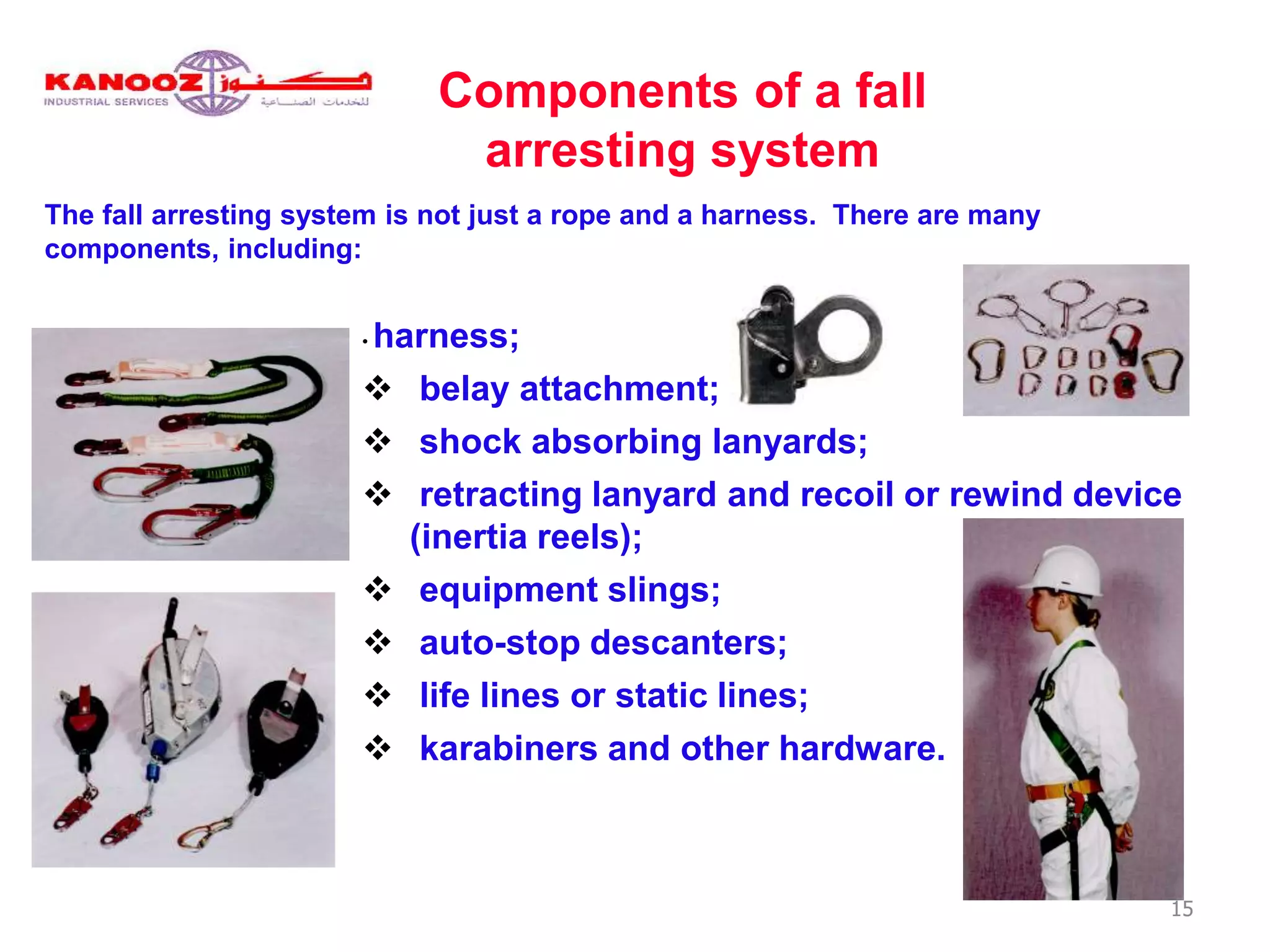 Working at height Fall Protection Presentation.ppt