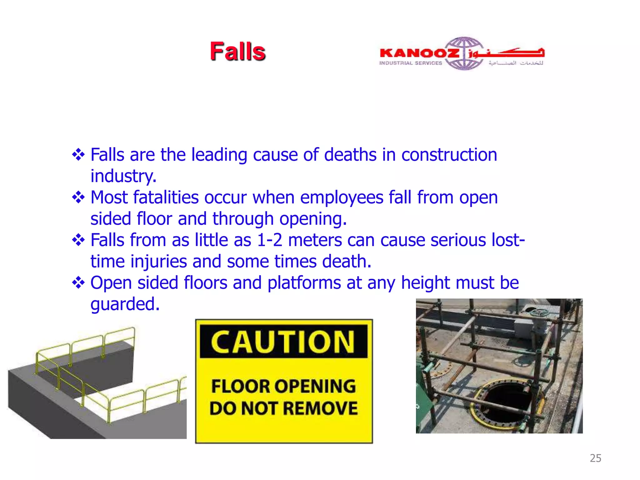 Working at height Fall Protection Presentation.ppt