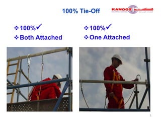 Working at height Fall Protection Presentation.ppt | First Aid | Injuries