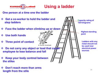Working at height Fall Protection Presentation.ppt