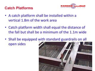 Working at height Fall Protection Presentation.ppt