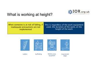 This is a Working at height presentation.pdf