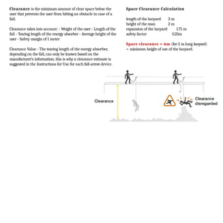 Working At Height Presentation S(1).pptx