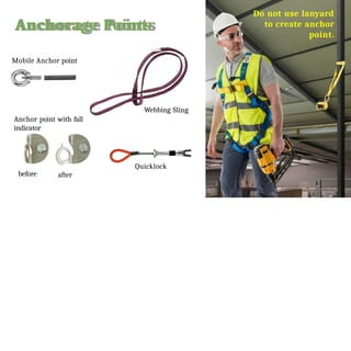 Working At Height Presentation S(1).pptx