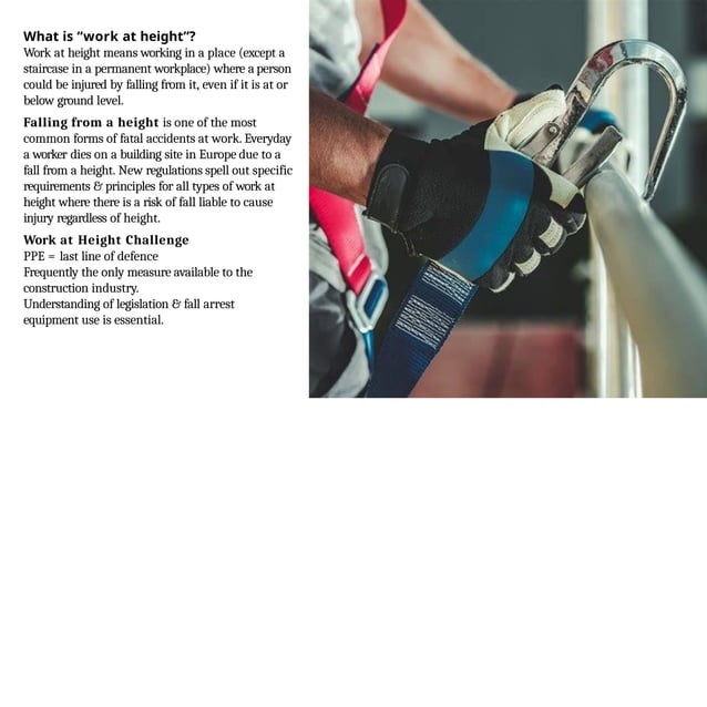 Working At Height Presentation S(1).pptx