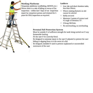 Working At Height Presentation S(1).pptx