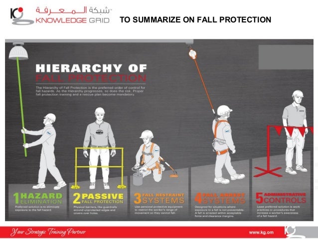 Working at height regulations