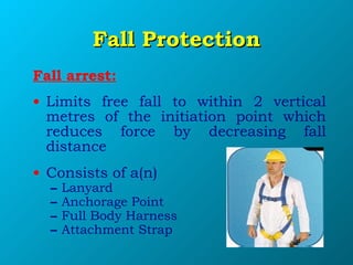 Working at heights | PPT