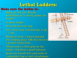 Working at heights | PPT