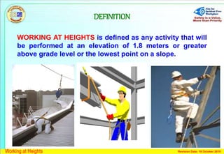 Working at Heights safety t16Oct'10.pptx