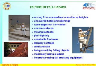 Working at Heights safety t16Oct'10.pptx