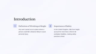 Working at Height Safety, Procedures, and Best Practices | PDF