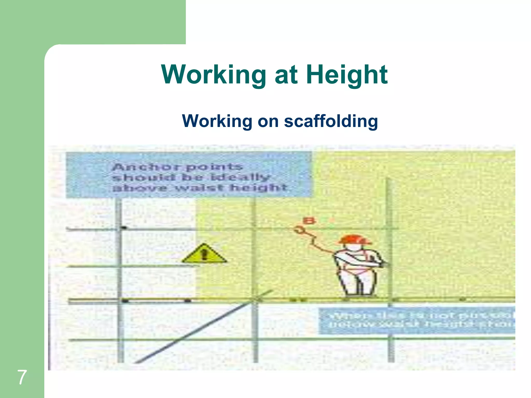 Working at Heights HSE Prsentation (AD-Internal).pptx