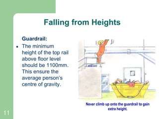 Working at Heights HSE Prsentation (AD-Internal).pptx