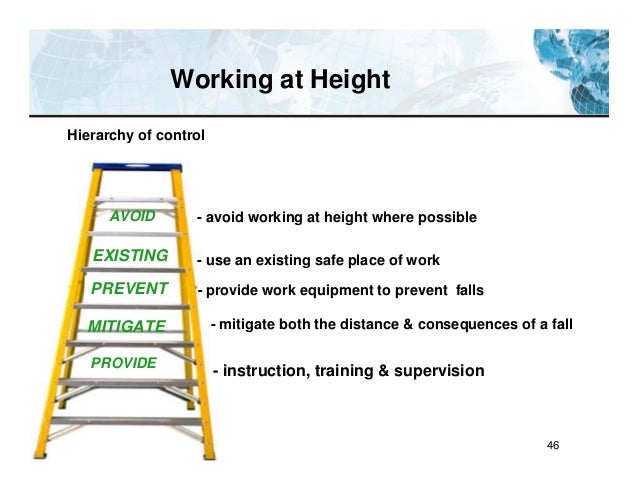 Working at height slides