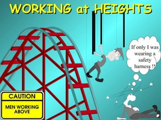 Working at Height Training Slide presentation | PPT