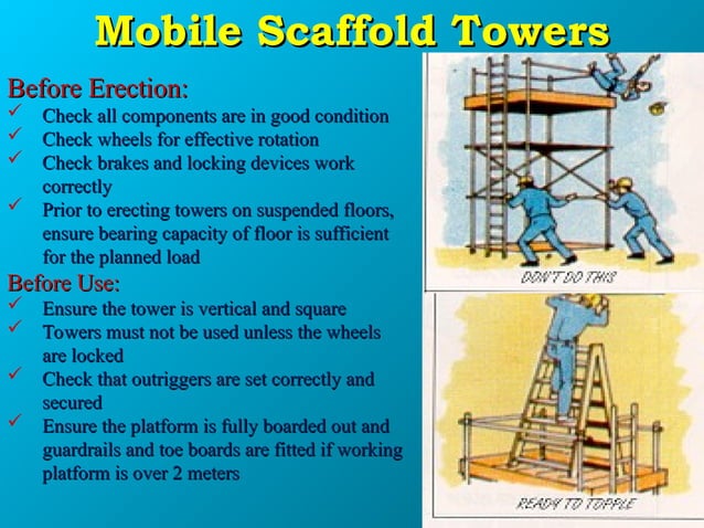 Working at Height Training Slide presentation | PPT